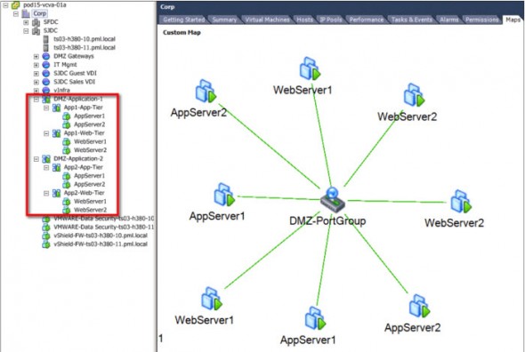 Securing a virtual DMZ environment using vCloud Networking and Security - Free PDF from VMware ...