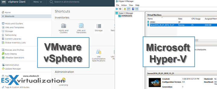 Top 3 Free Backup Software For VMware and Microsoft and their ... Top 3 Free Backup Software For VMware and Microsoft and their ...