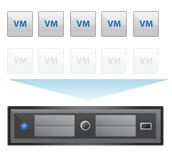 VMware VSAN 6.2 Licensing Guide - ESX Virtualization