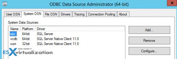 Install vCenter on Windows Server 2012 – ODBC and vCenter components install (Part 2) - ESX ...
