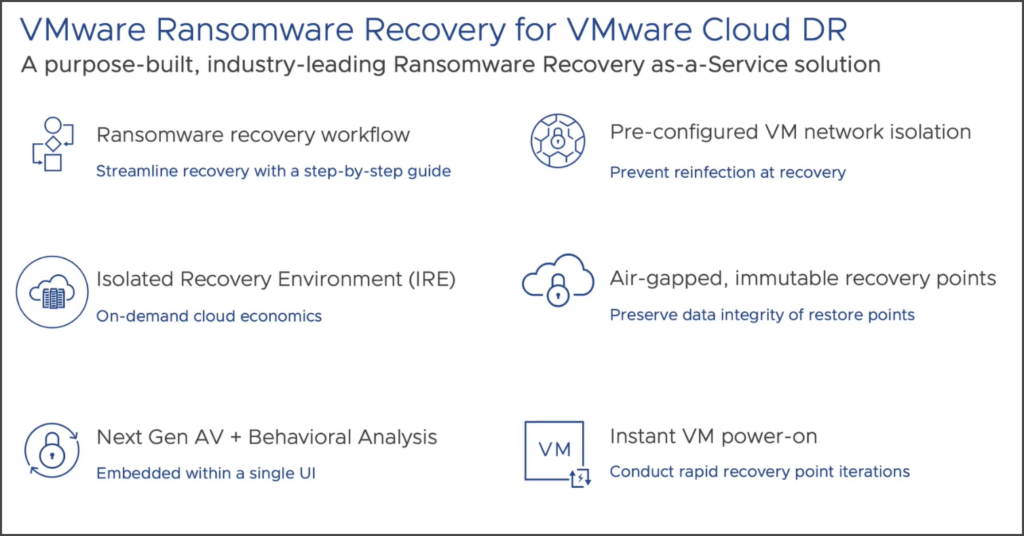 vSphere 8 DR and ransomware recovery possibilities - ESX Virtualization