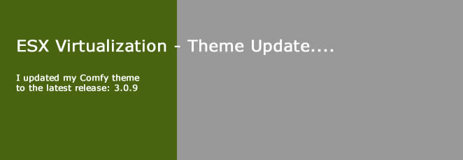 How to Add Padding and Border to Images in Wordpress - ESX Virtualization