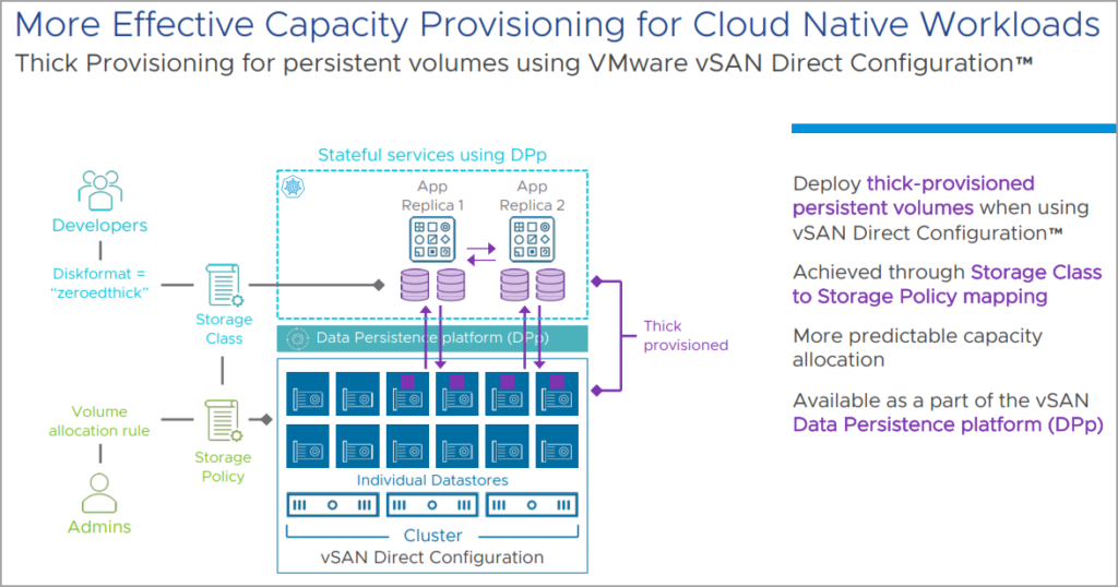 VMware vSphere 8.0 U1 - vSAN 8.0 U1 What's New? - ESX Virtualization