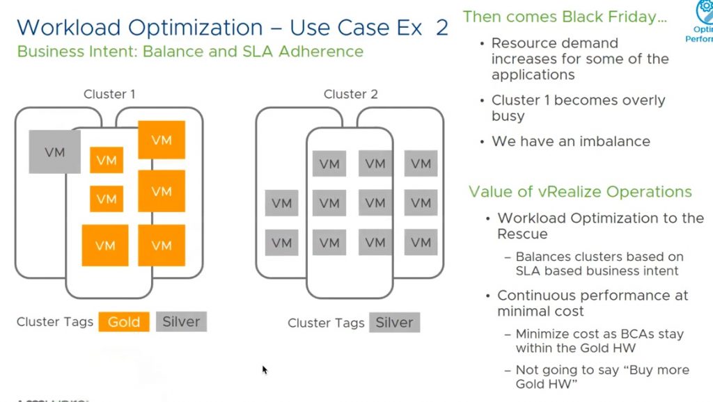 VMware vRealize Operations 6.7 Announced - ESX Virtualization