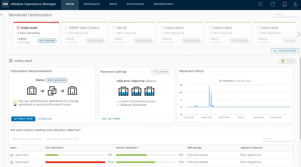 VMware vRealize Operations 6.7 Announced - ESX Virtualization