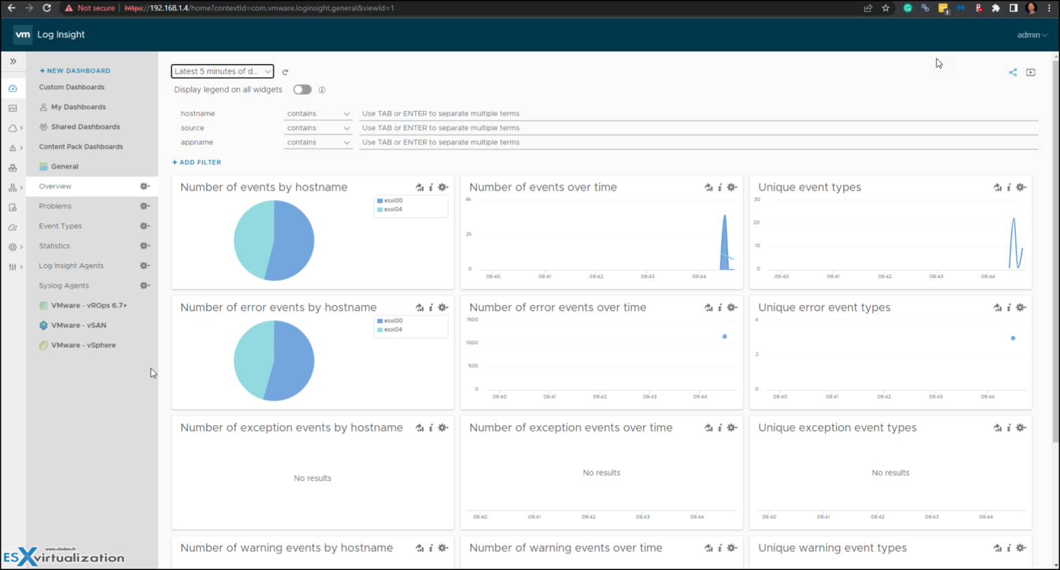 How to setup VMware vRealize Log Insight - ESX Virtualization