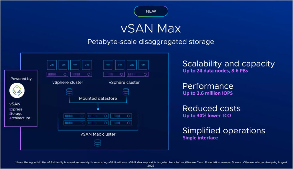 VMware EXPLORE 2023 Barcelona News - ESX Virtualization