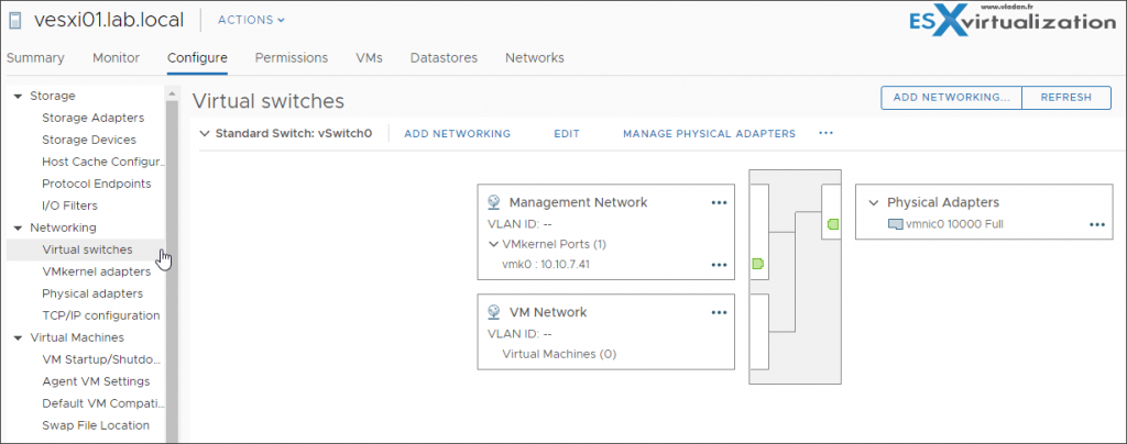 Vcp67 Dcv Objective 71 Manage Virtual Networking Esx Virtualization