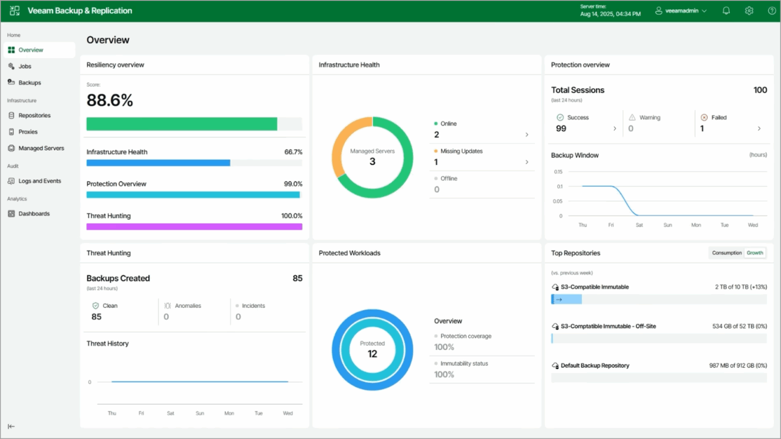 Veeam v13 Download Available - Start your download engines! - ESX ...