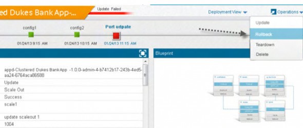 VMware released VCAC 6.0 - Check Out Also An Installation Script which ...