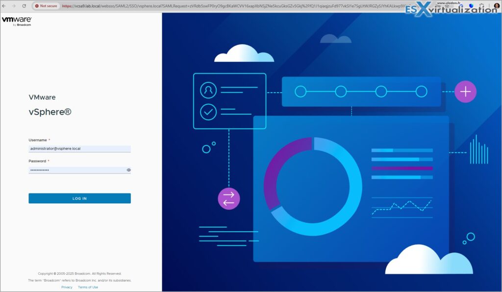 VMware vSphere Foundation (VVF 9) and VMware Cloud Foundation (VCF 9) Has been Released - ESX ...