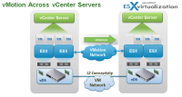 What is VMware vMotion? - ESX Virtualization