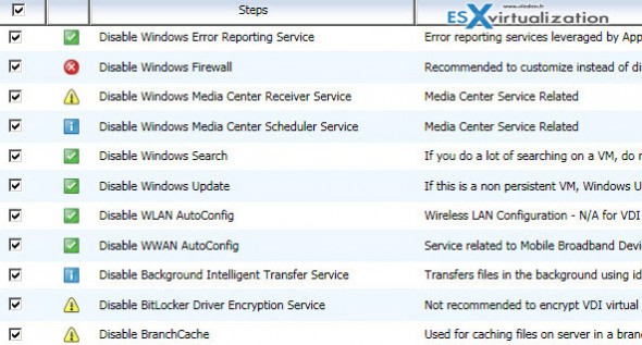 Freebie Vmware Os Optimization Tool Esx Virtualization