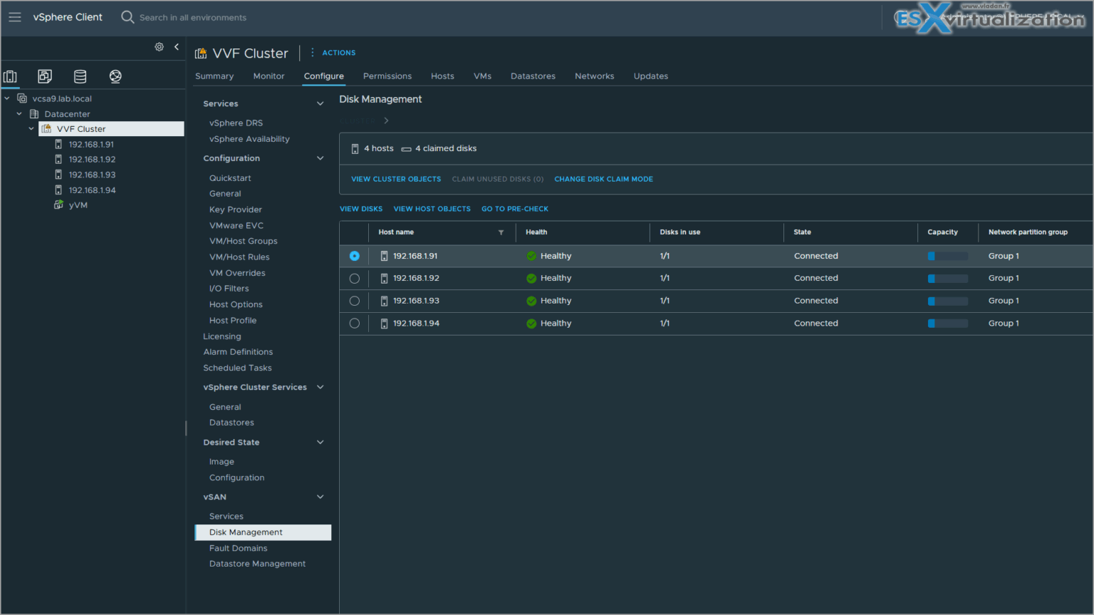 VCP-VVF Administrator Study Guide: Objective 2.2 - VMware Compute ...