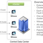 VMware VSAN Stretched Cluster Performance and Best Practices - ESX Virtualization