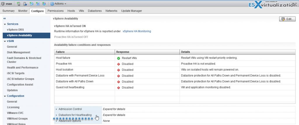 VCP6.5-DCV Objective 9.1 - Configure vSphere HA Cluster Features - ESX ...