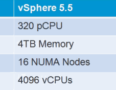 VMware vSphere 5.5 - Storage enhancements and new configuration ...