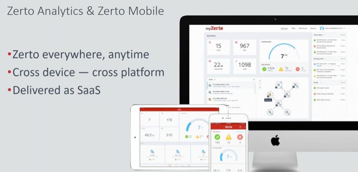 Zerto Virtual Replication 5.5 Released - ESX Virtualization