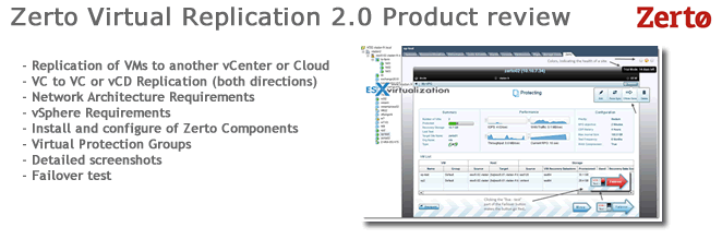 Zerto Virtual Replication Lab Deployment - ESX Virtualization