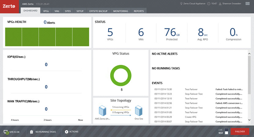 Zerto Virtual Replication 4 Released - ESX Virtualization